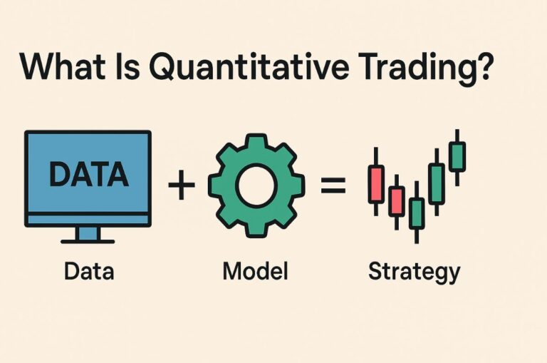 What Is Quantitative Trading? A Comprehensive Guide to Methods and ...