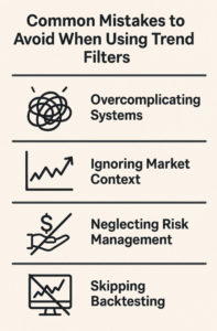 12 Key Trend Filters to Boost Your Algorithmic Trading ...